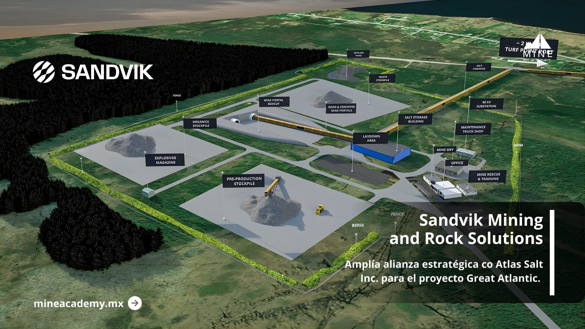 Atlas Salt Inc. amplía alianza estratégica con Sandvik Mining and Rock ...